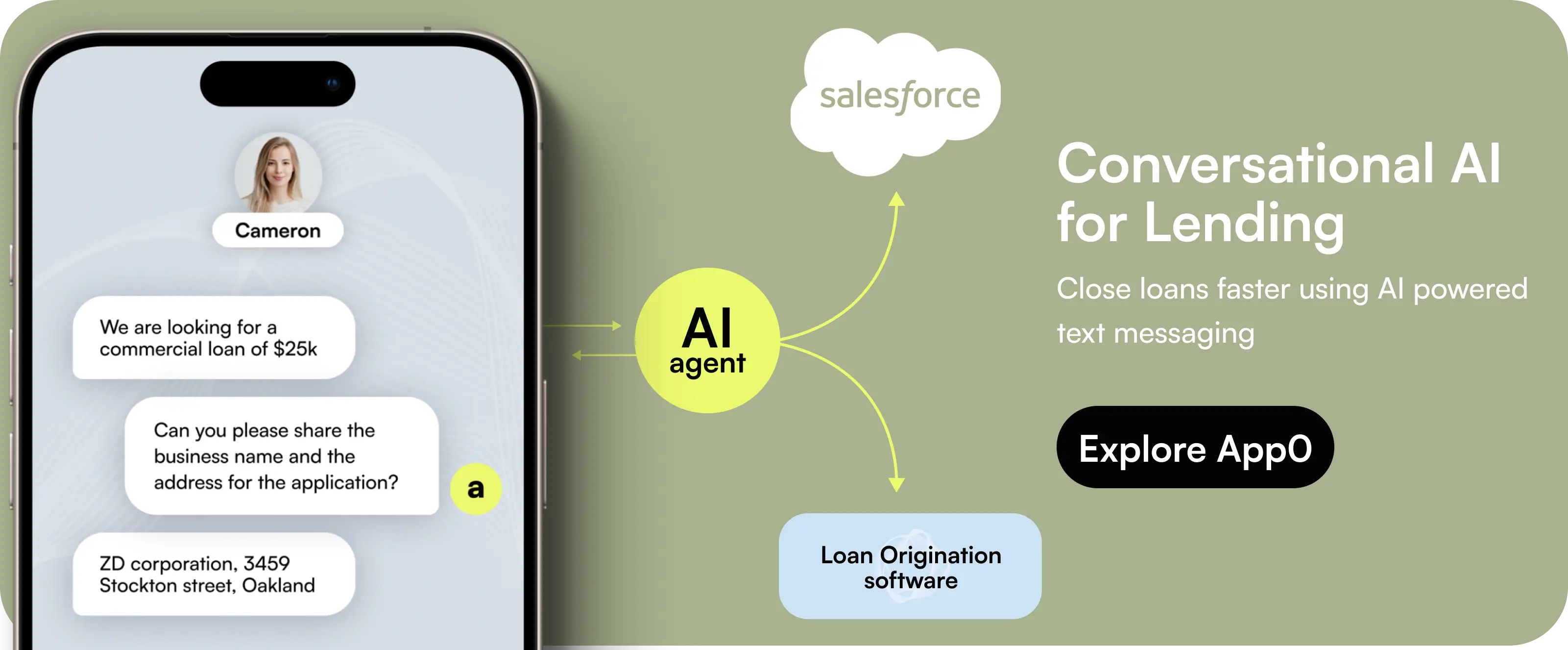 AI in Lending Guide: Impact, Challenges, Use Cases [2024]